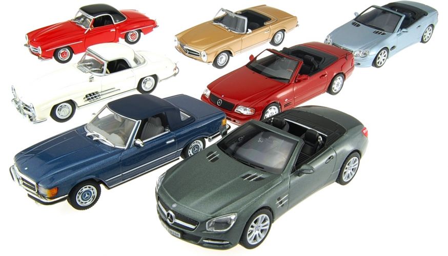 Scale Model Mercedes Specialist | Minimerc